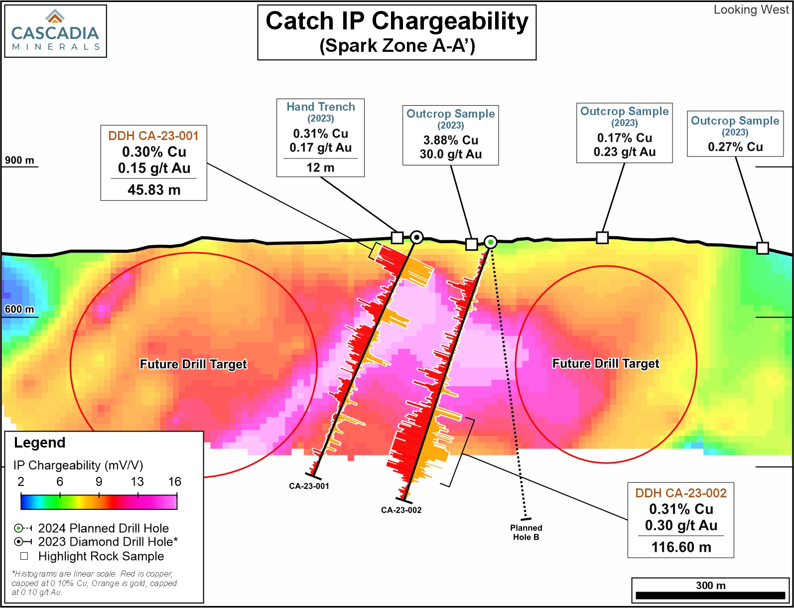 Catch, YT - Cascadia Minerals Ltd.