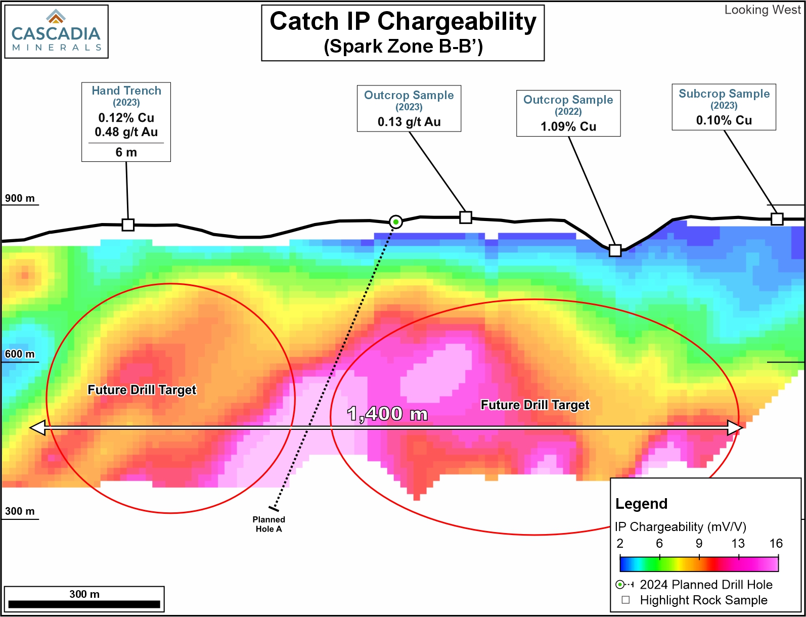 Catch, YT - Cascadia Minerals Ltd.